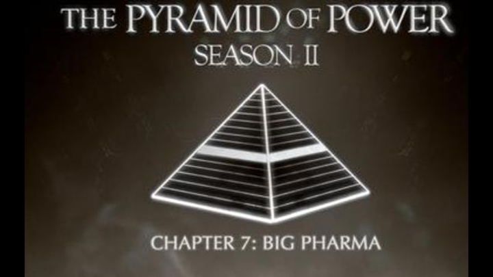 The Pyramid of Power – American Patriot Social