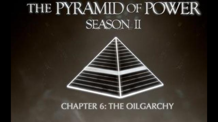 The Pyramid of Power – American Patriot Social